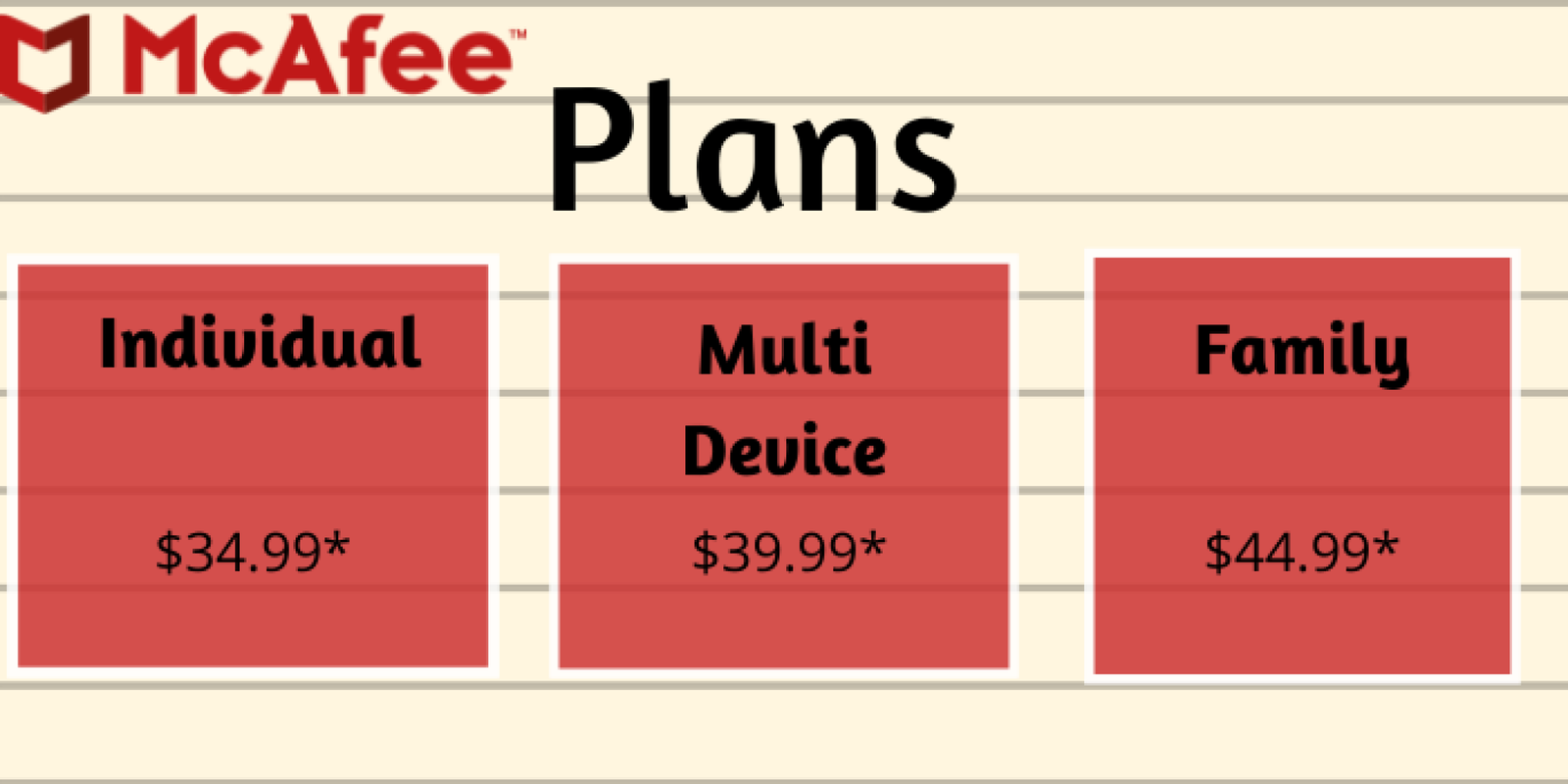 McAfee Total Protection Review 2025 - Features, Pros & Cons McAfee Total Protection Review 2025 - Features, Pros & Cons